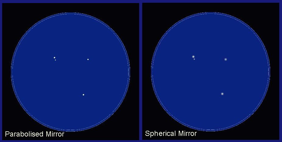 PLEASE DO NOT BUY ANY TELESCOPE UNTIL YOU READ THIS! - SuperCooper ...