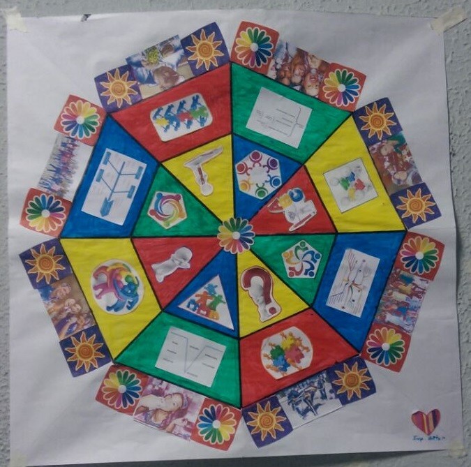 TAREA 11 ELABORACIÓN DE UN MANDALA (AUTOEVALUACIÓN) - Página web de ...