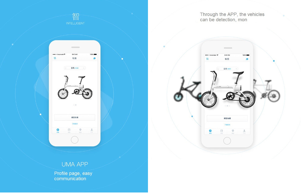 Yunbike UMA mini PRO - Amsterdam Webshop in E-RIDING, D3M KOOWHEEL (490 ...