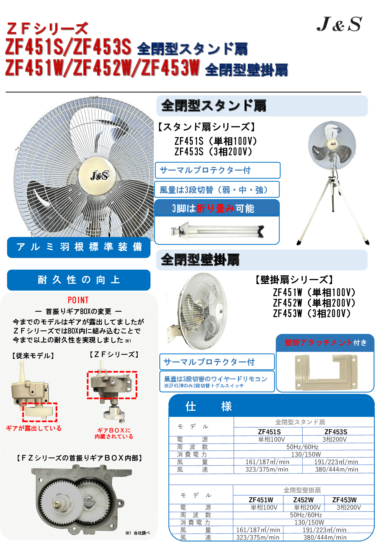 工場扇、ミストファン、スポットエアコンのJ&Sジェイアンドエス公式ホームページ - J&S 株式会社ジェイアンドエス公式ホームページ 工場扇、ミストファン、スポットエアコン等の環境機器の製造 ...