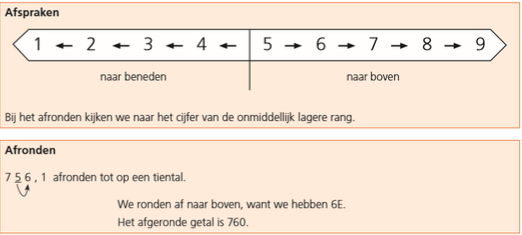 Afronden en schatten - Welkom bij de duizendpoten