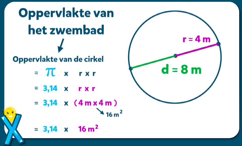Omtrek en oppervlakte cirkel - Welkom bij de duizendpoten