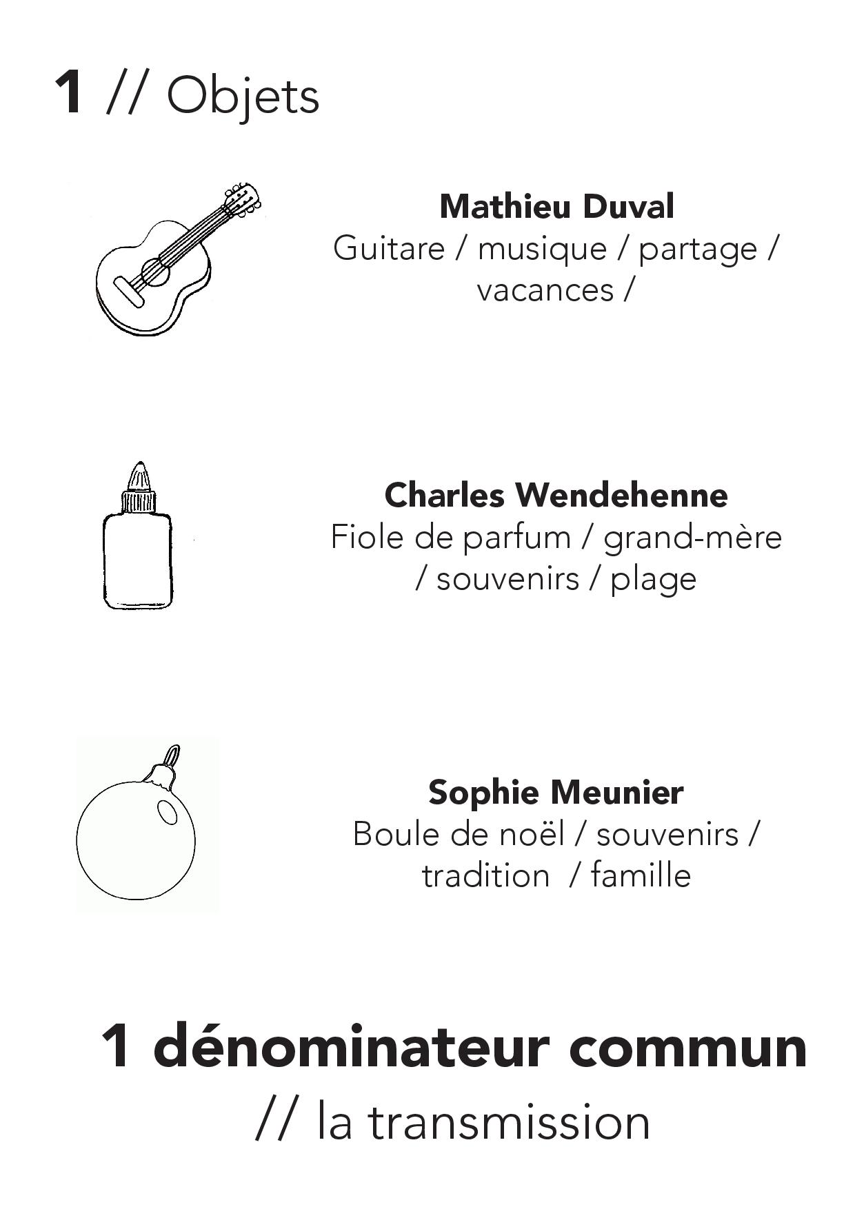 Réalisations artistiques - Mathieu Duval