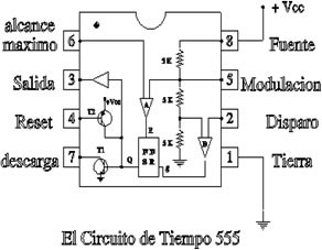 Práctica 8 - catalogs4all