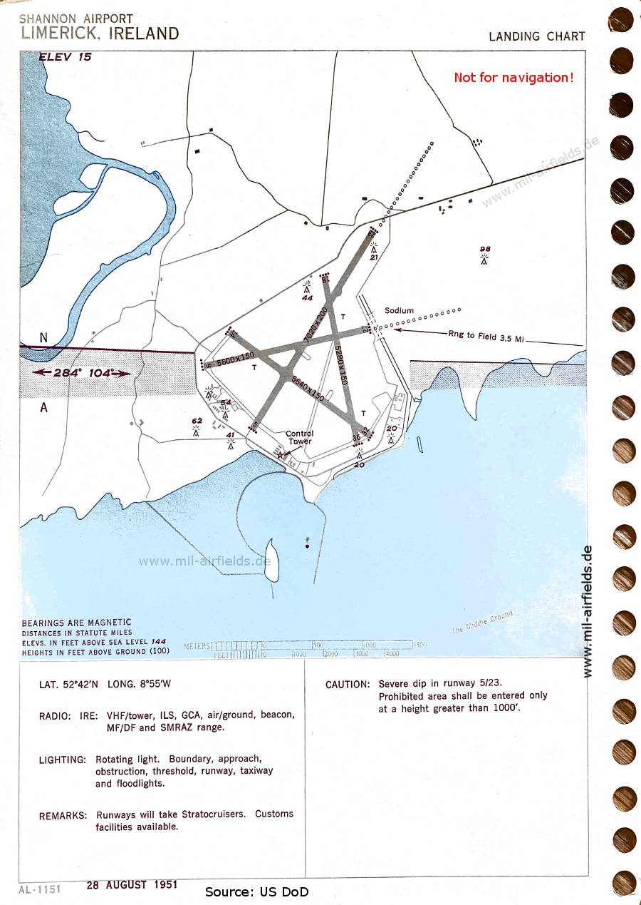 Shannon, IRELAND - meherbabatravels jimdo page!