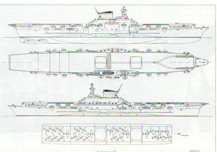 Roma - meherbabatravels jimdo page!