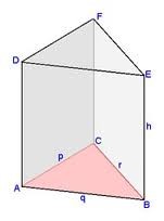 Figure solide - lezionitecnologias jimdo page!