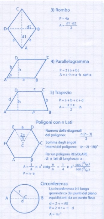 Formule geometriche - lezionitecnologias jimdo page!