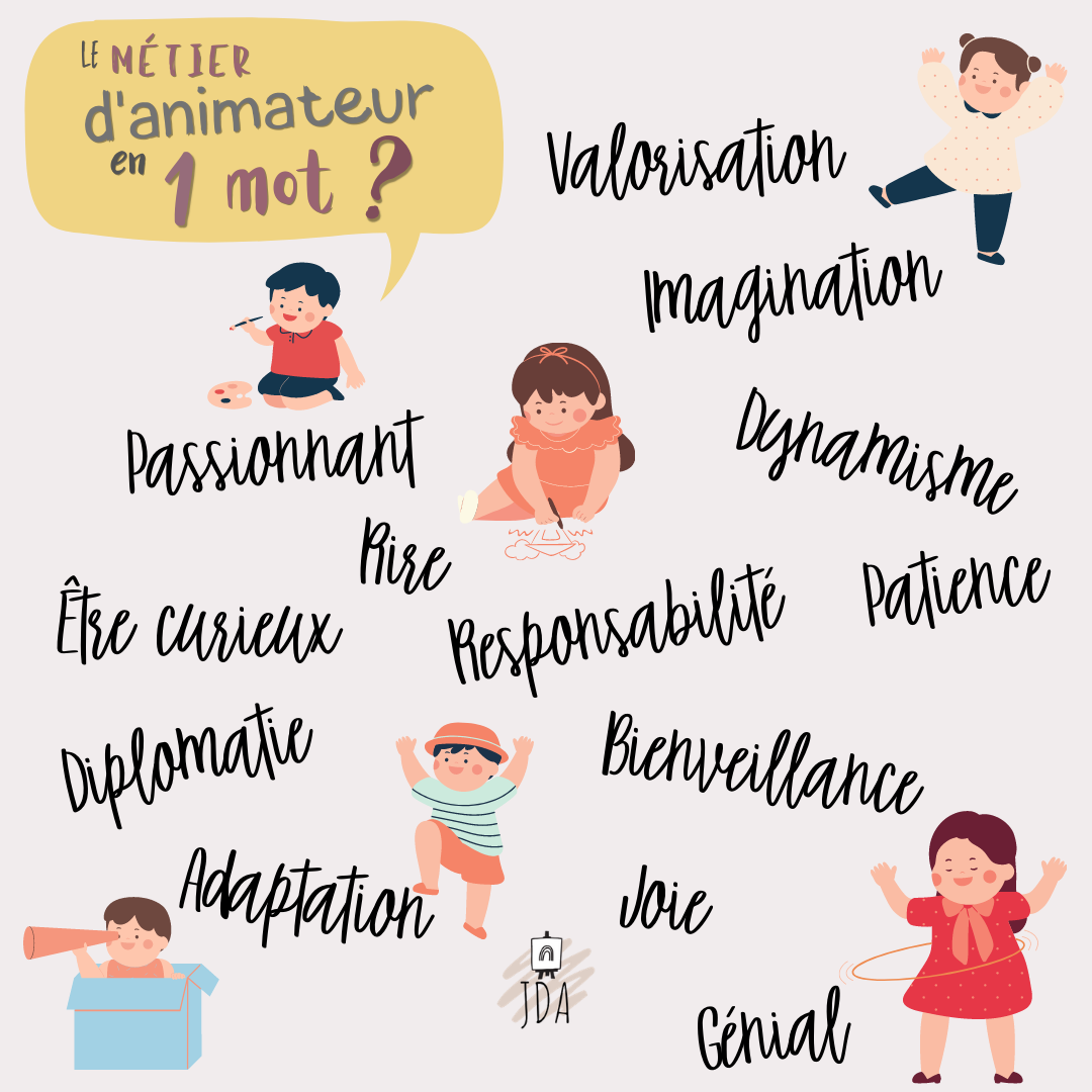 Le métier d'animateur en 1 mot ? - Site de lejournalduneanimatrice