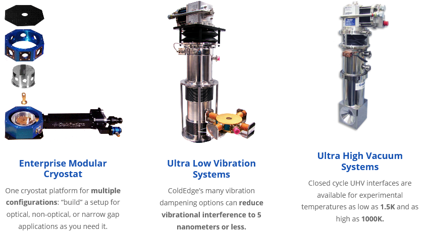 Custom Cryogenic Solutions - Cryoandmore Budzylek GbR **Cryogenic Systems**