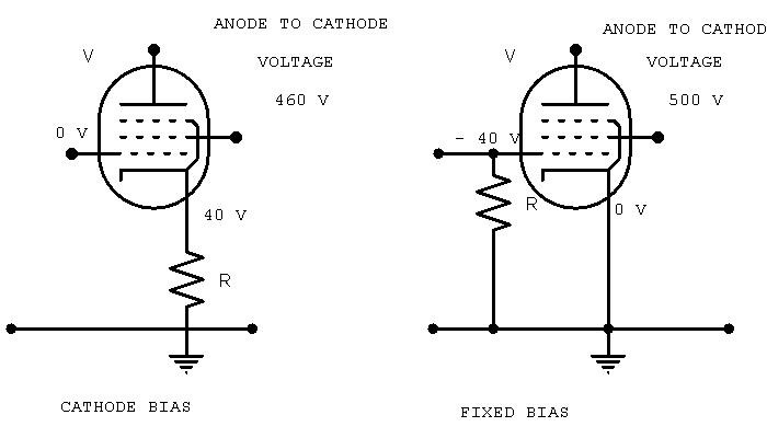 General DIY Questions/Answers | HiFi Haven