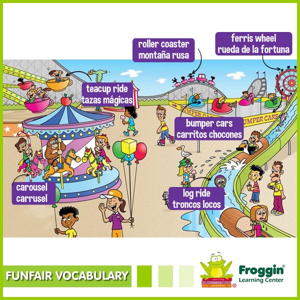 Theme Park Attractions & Funfair - CEIP PUNTA DE N'AMER (English Web)