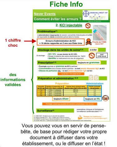 Documents de l'ANSM - OMEDIT-Occitanie