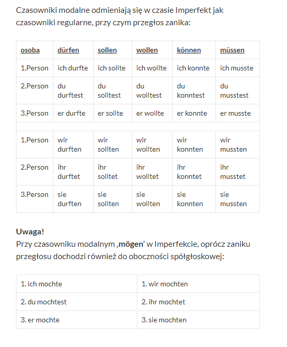 PRÄTERITUM (IMPERFEKT) - j-niemiecki