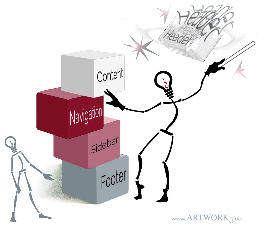 Template 3 - Fiedler EDV