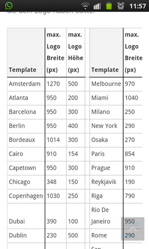 Responsive Webseiten und Tabellen - Fiedler EDV