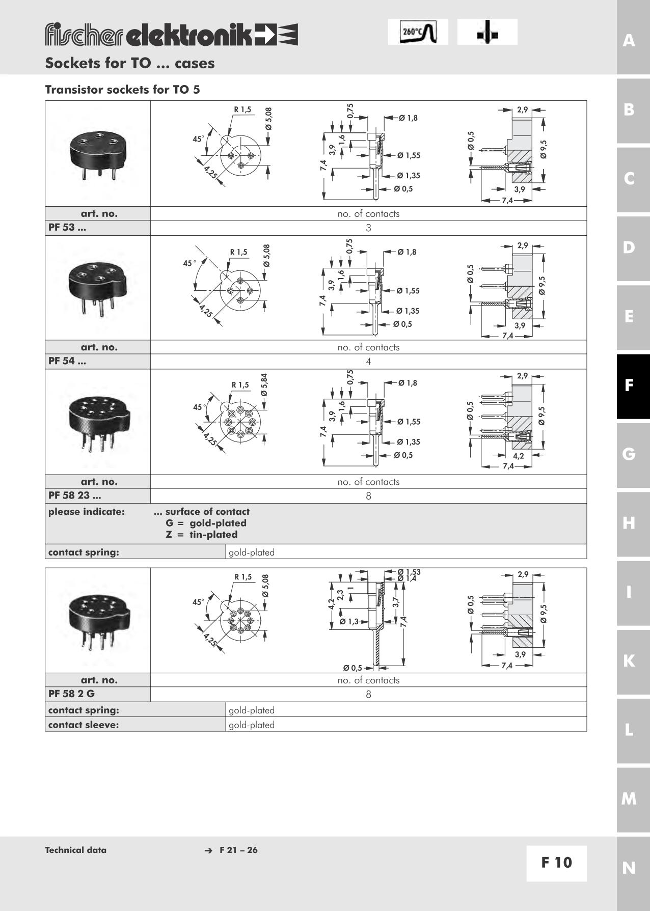 TO-3, TO-5, TO-18パッケージトランジスタ用ソケット | フィッシャー 英文カタログ - 株式会社アクアス 電子部品販売