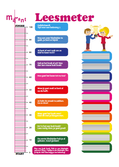 De leesmeter - De website van jufsara!