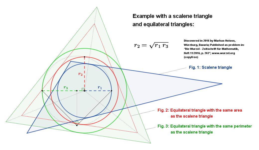 My Geometrical Discoveries - Website of Heisss
