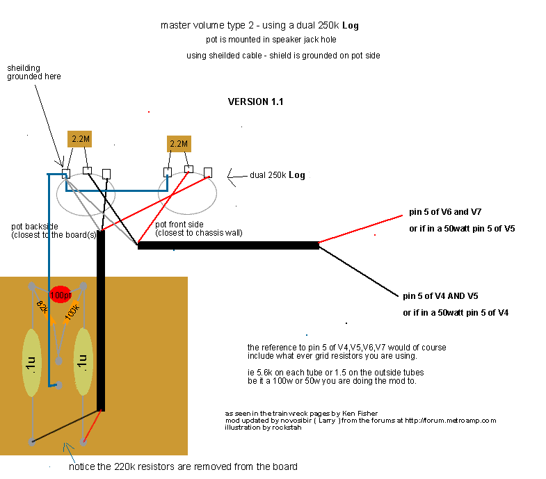 Master volume mod PPIMV : Post Phase Inverter Master Volume - Tubes ...
