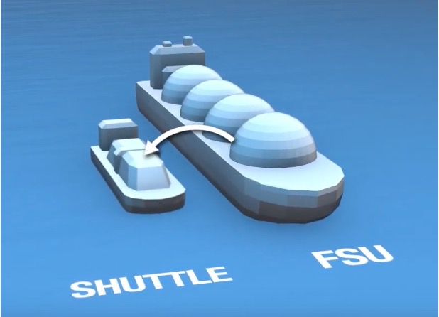 „Neptune“ FSRU (Floating Storage and Regasification Unit) - hochhaus ...