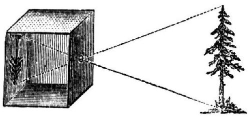 Camera obscura (pinhole camera) - Silberstift, Silverpoint