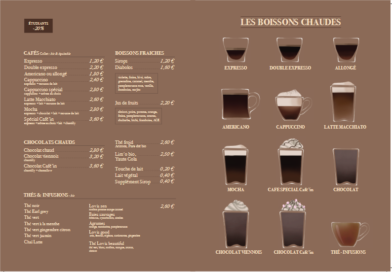 La carte des boissons - Site de cafeincafe