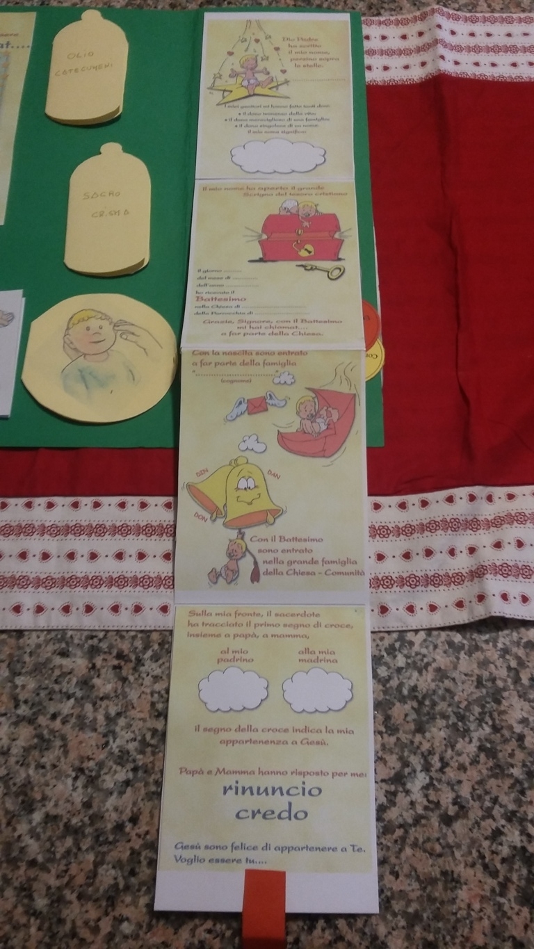 Nel ricordo del mio Battesimo - Benvenuti su lagioiadellannuncio!