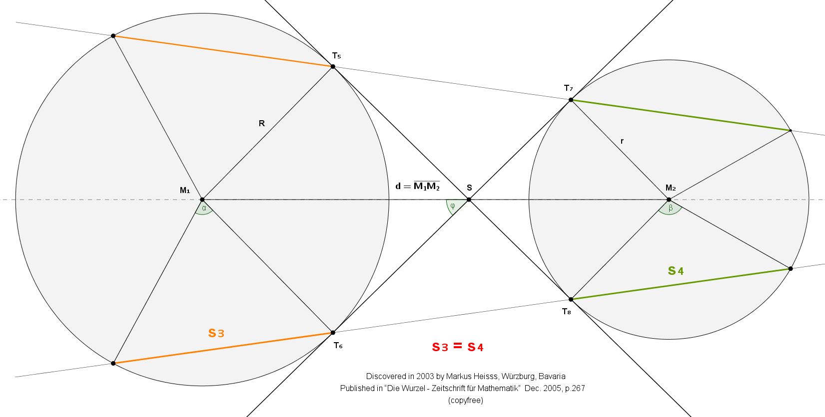 Common Tangents of Two Circles - The Discovery: Equal Chords