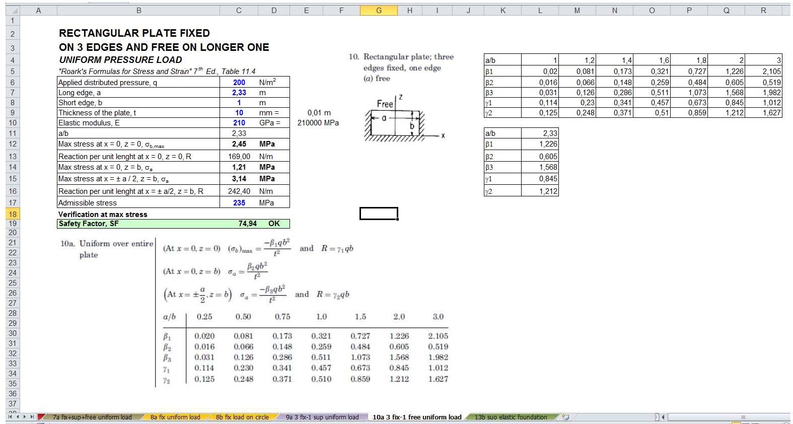 Constrained rectangular plates - mec Engineering Spreadsheets