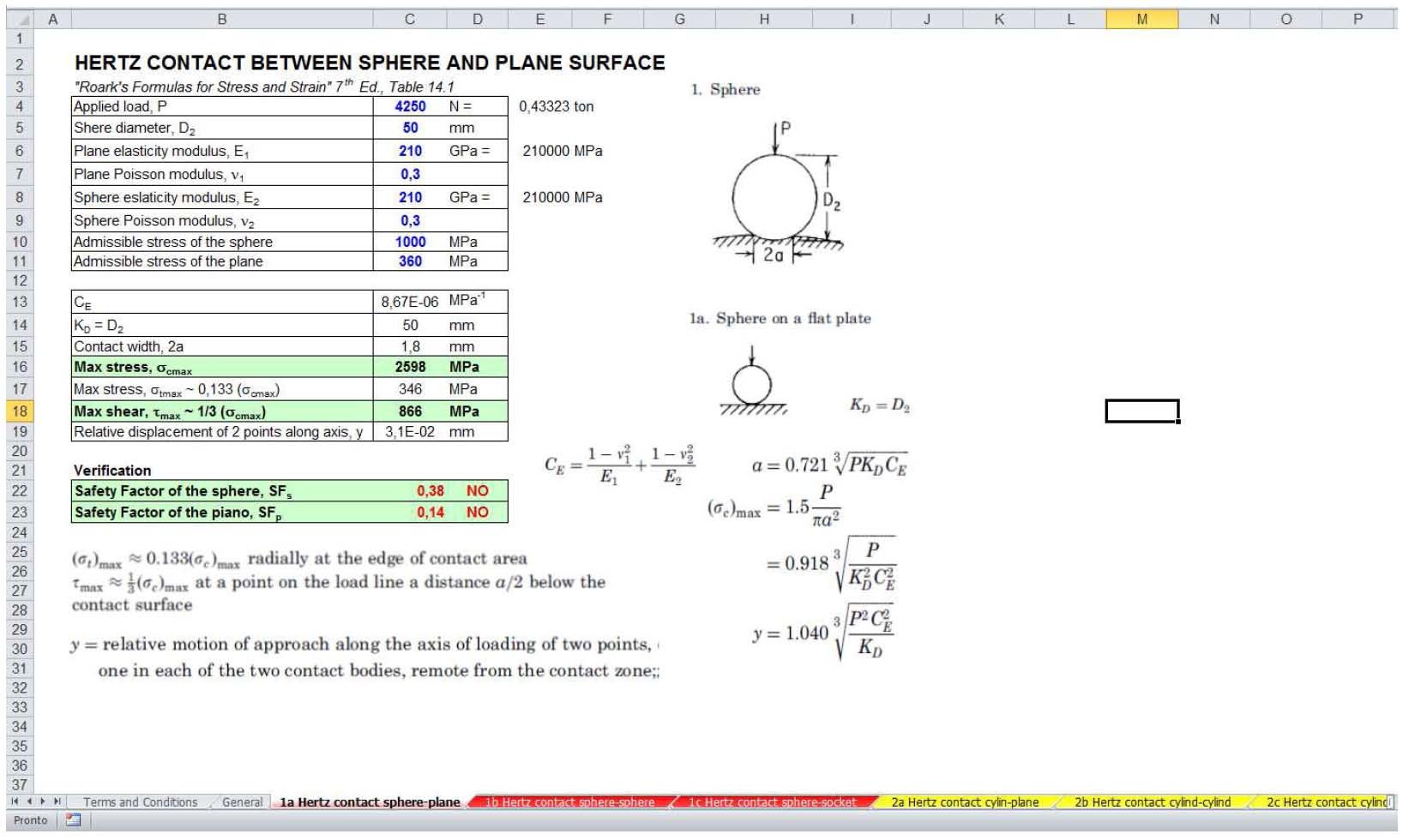 Hertz contact for cylinders and spheres - mec Engineering Spreadsheets