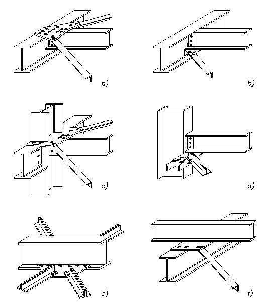 Steel framework joints - mec Engineering Spreadsheets