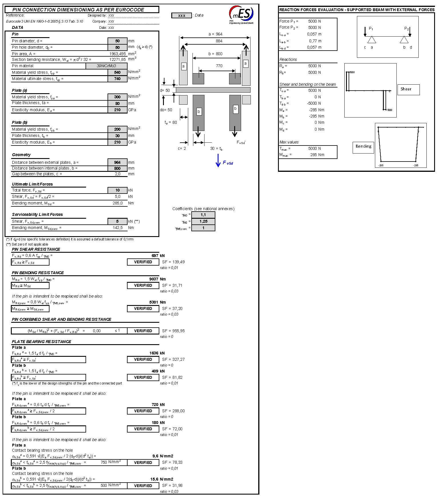 Design and verification of pin connection as per Eurocode - mec ...