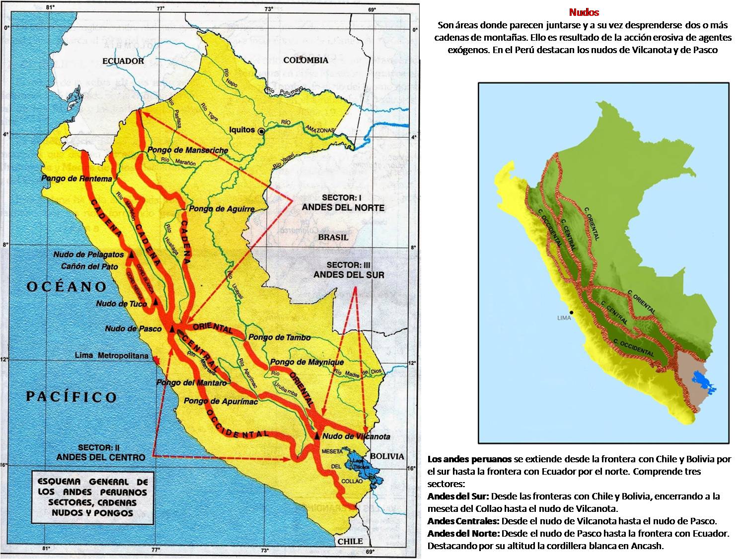 RELIEVE AMERICANO - Página web de hadibename