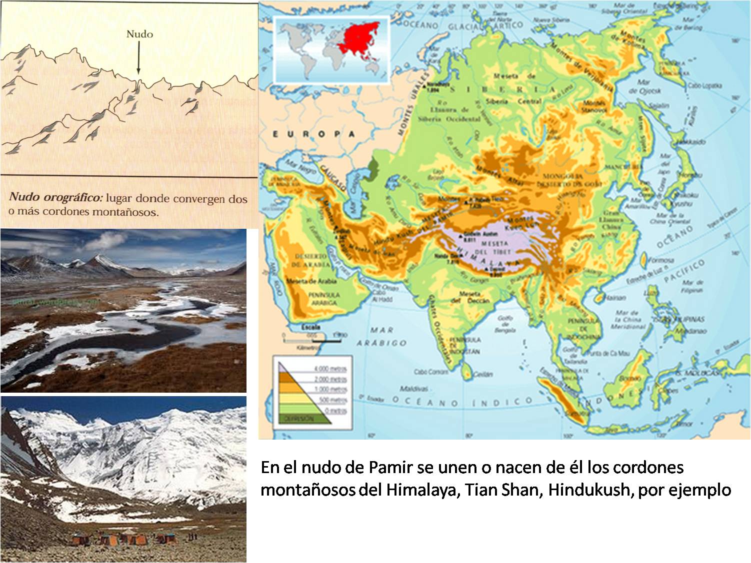 RELIEVE AMERICANO - Página web de hadibename