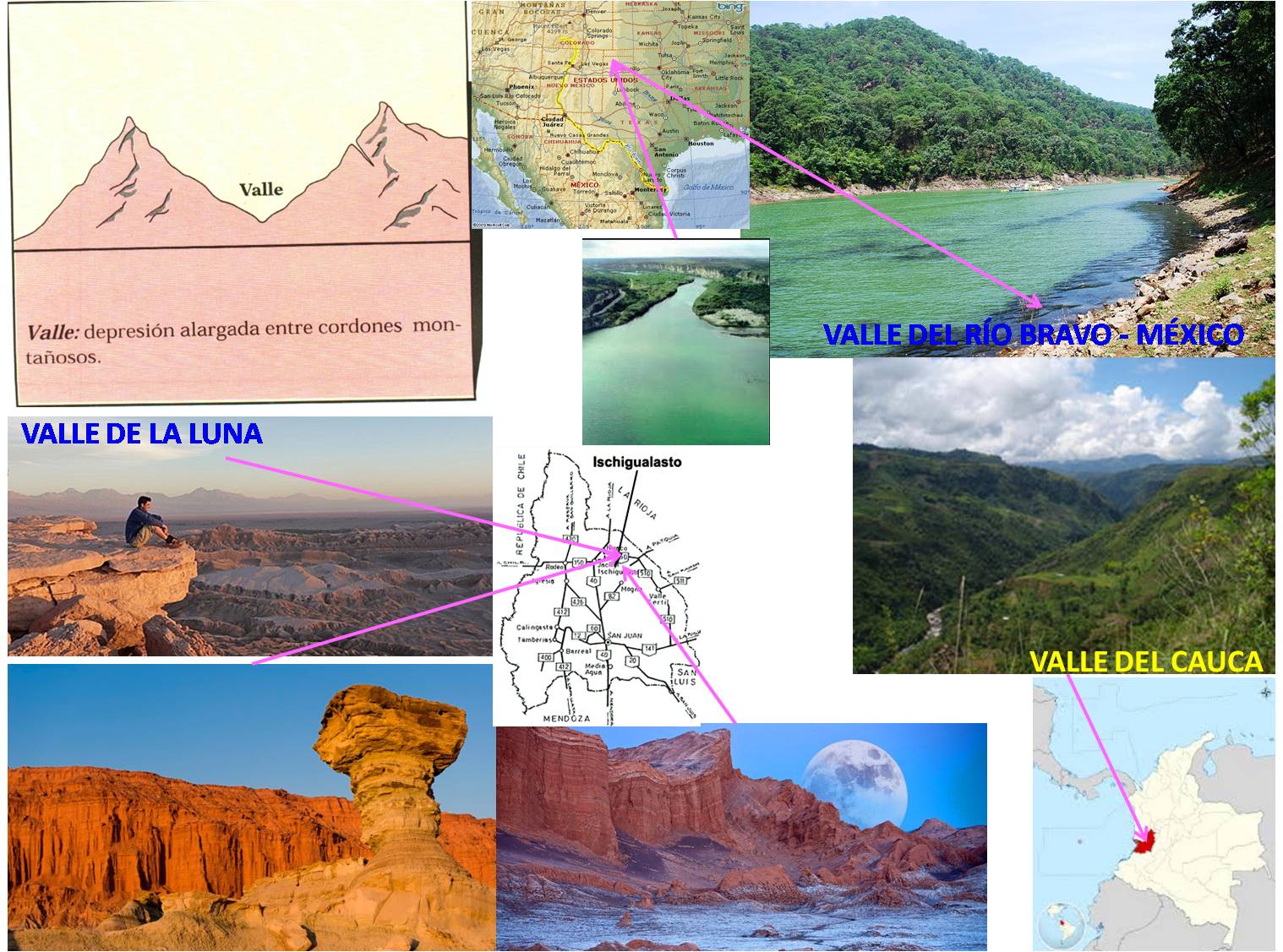 RELIEVE AMERICANO - Página web de hadibename