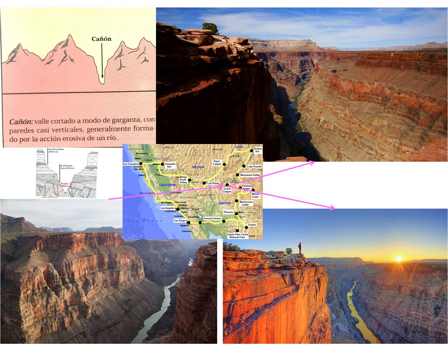 RELIEVE AMERICANO - Página web de hadibename