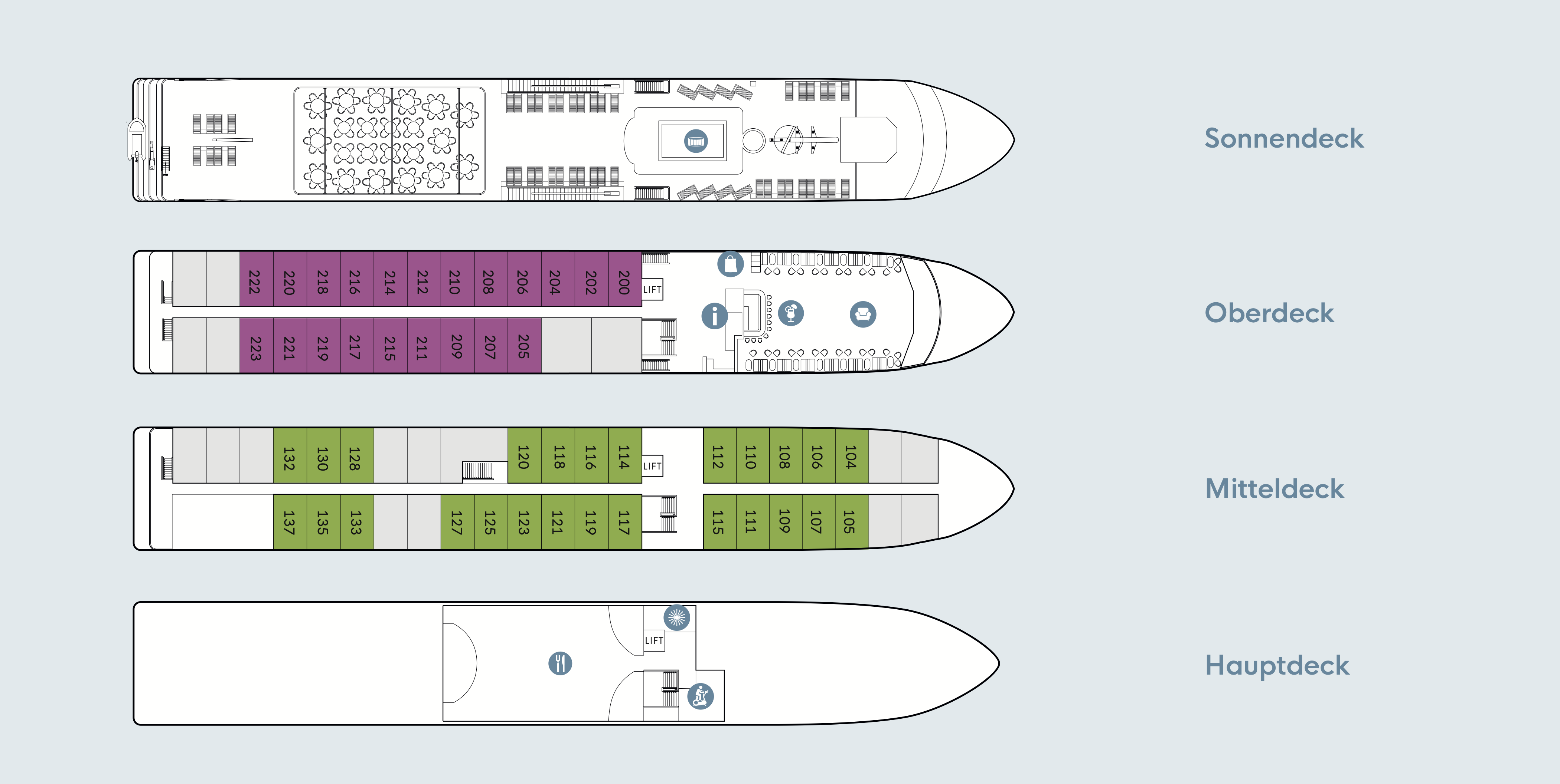 MS Douro Spirit: Alle Infos, Bilder, Ratgeber & buchen ...