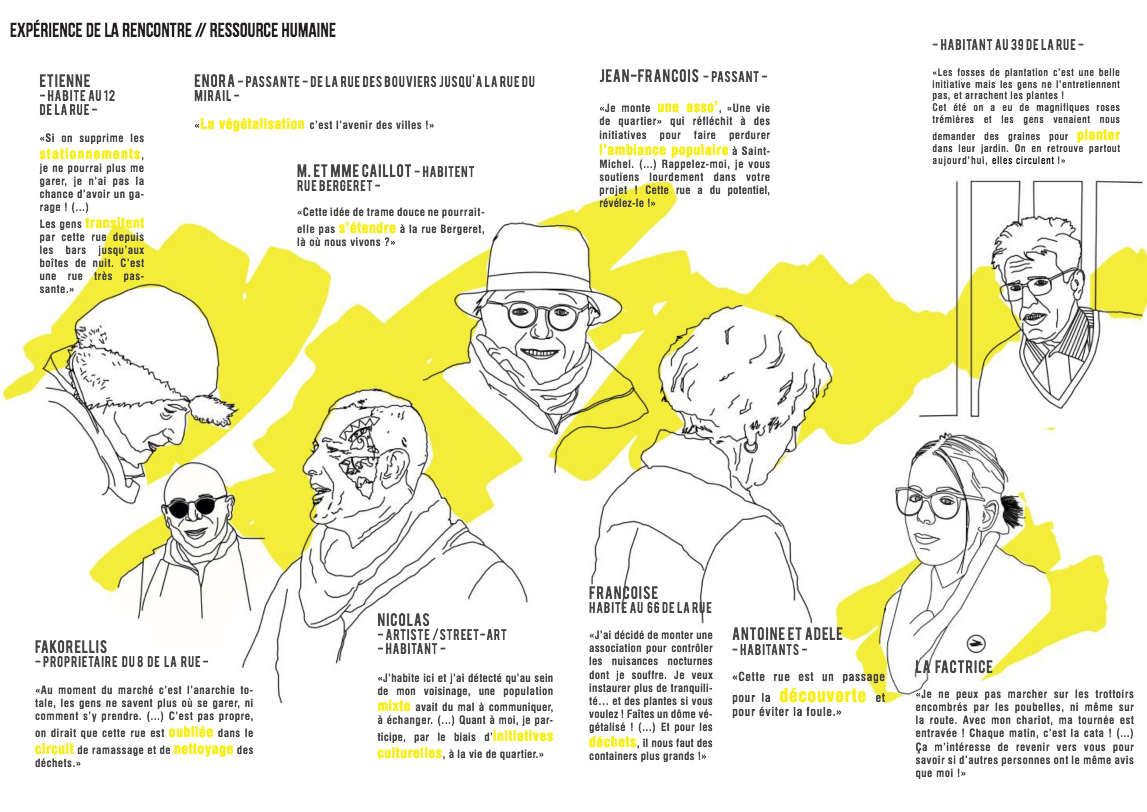 TRAME DOUCE [RE]CENTRES - Site de michelskevinpaysage