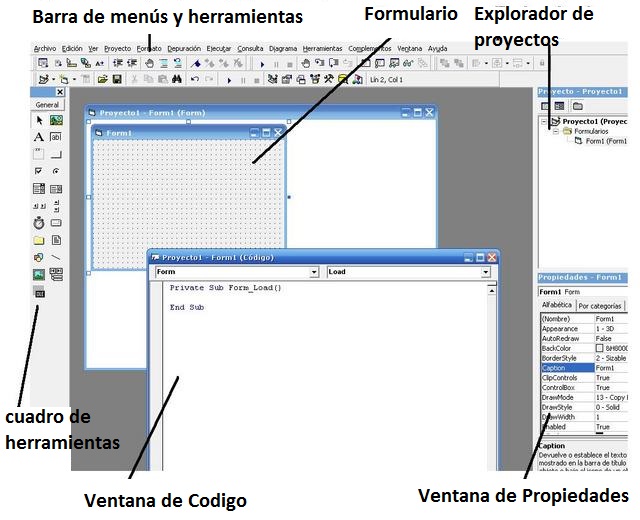 Conceptos Principales - Oswaldo Laguado Ingeniero de Sistemas!