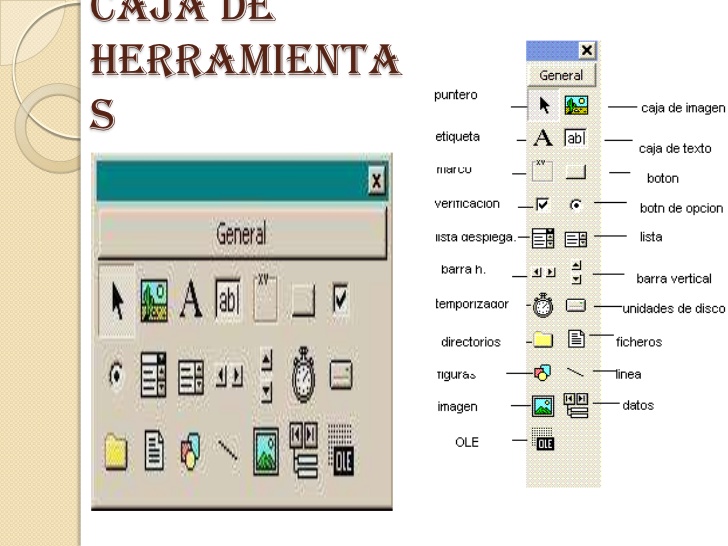 Conceptos Principales - Oswaldo Laguado Ingeniero de Sistemas!