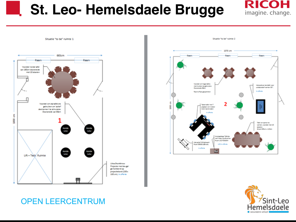 What will the classroom look like in 2030 ? - De website van ...