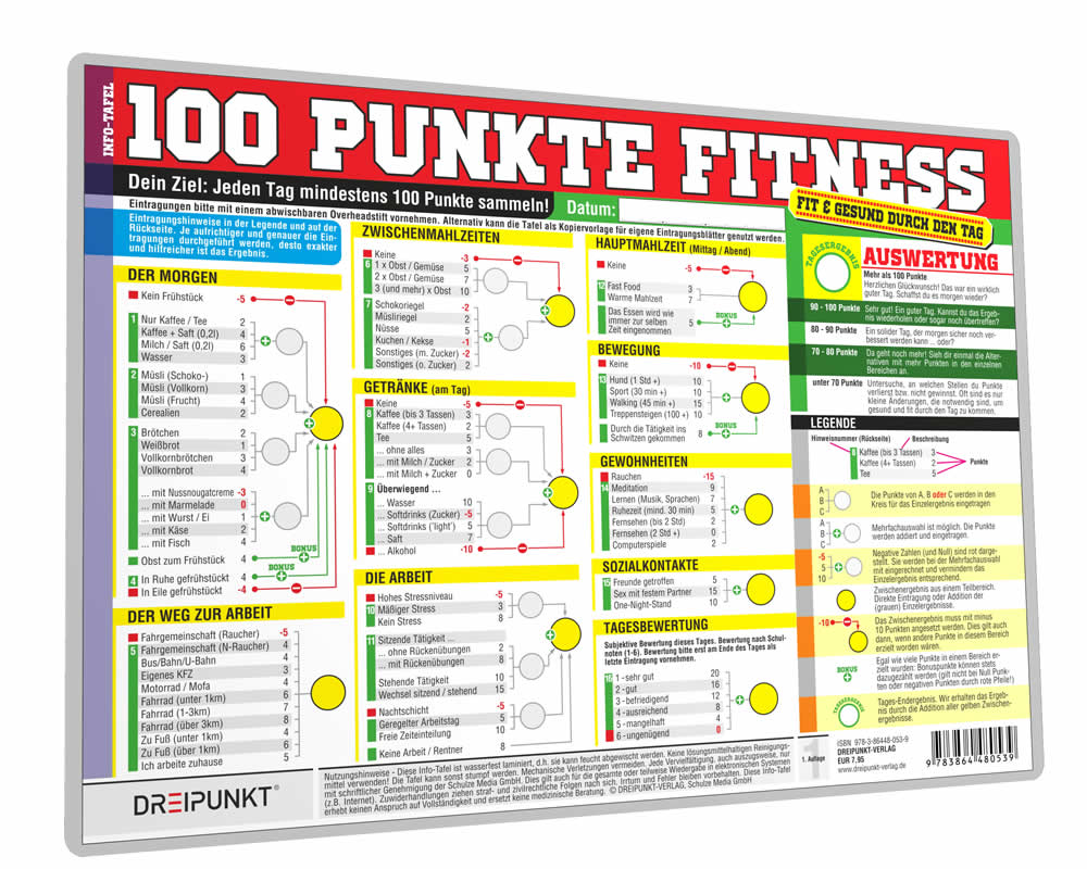 100 Punkte Fitness - DREIPUNKT®