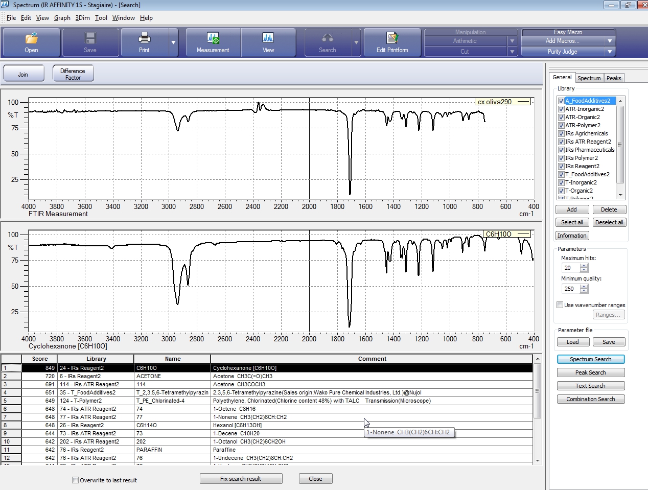 TP6 METTRE EN ŒUVRE ET EXPLOITER LA SPECTROSCOPIE INFRAROUGE - Site ...