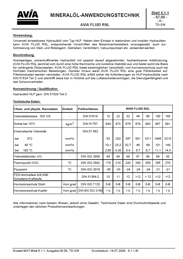 Hydrauliköle im SALE - Öle, Fette und Schmierstoffe