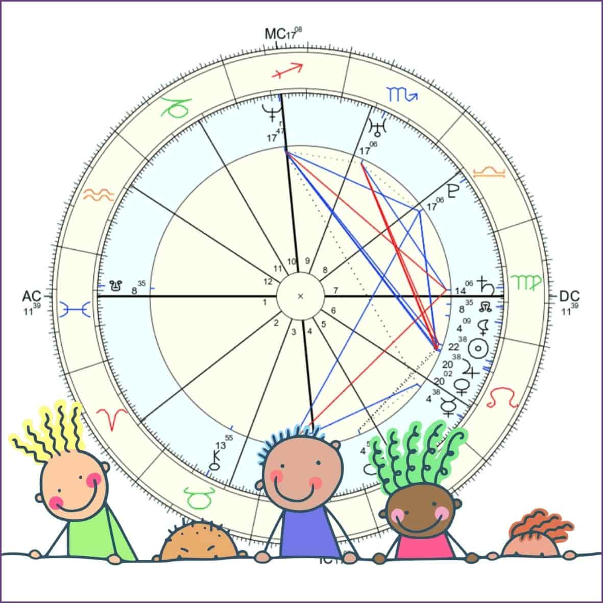 CARTA NATAL INFANTIL - CARTAS NATALES