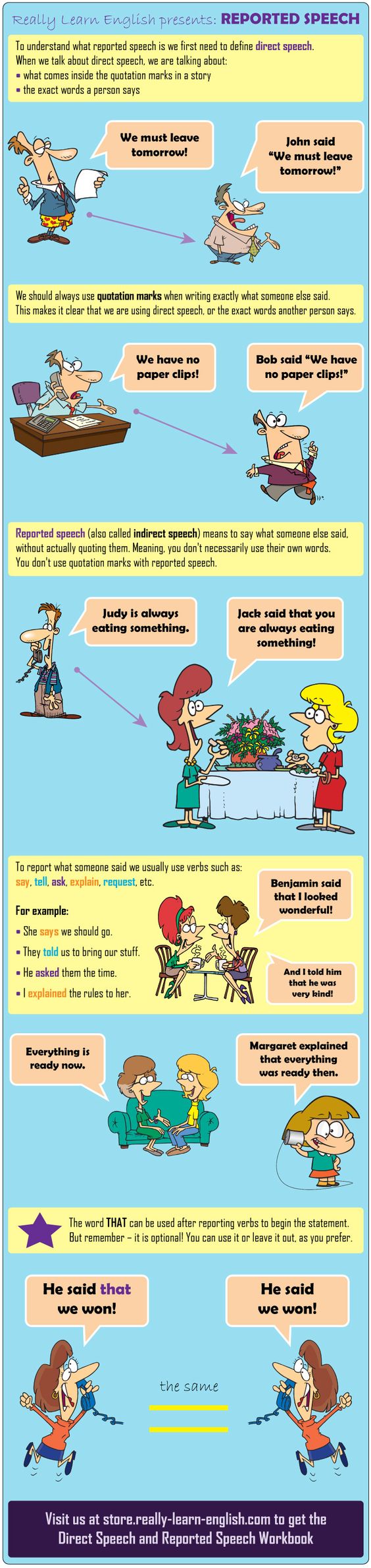 Reported Speech - Página web de English