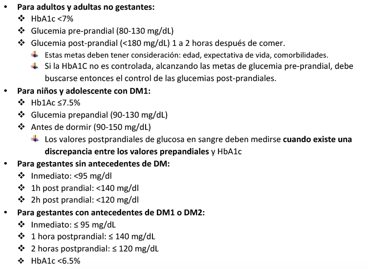 Metas Control Metabólico - Aurum