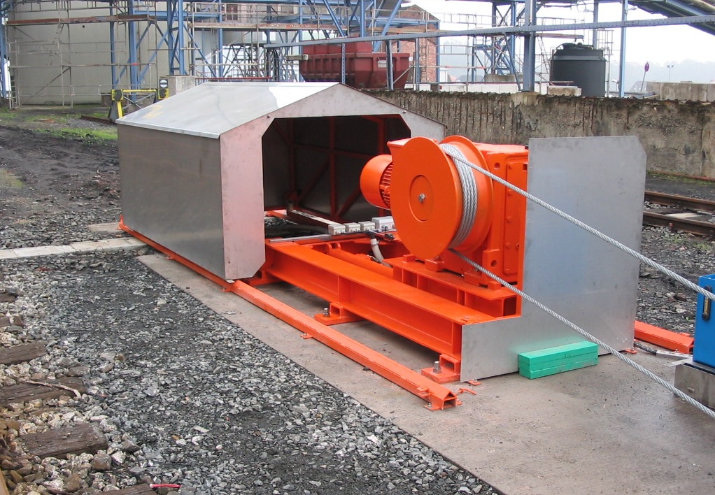 Cable-operated shunting device with wheelset carriage - rangiertechniks ...