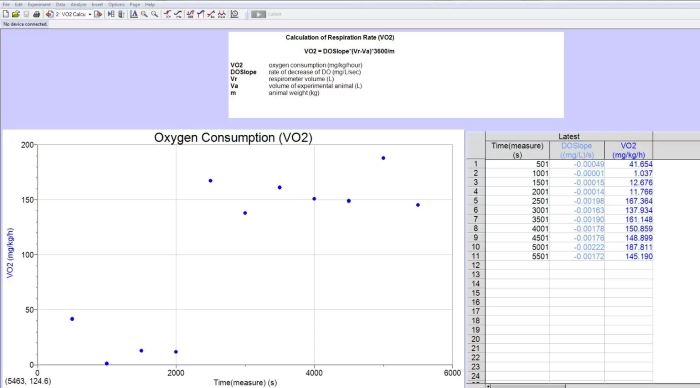 Aquatic Animal Respirometry - Vienna Scientific